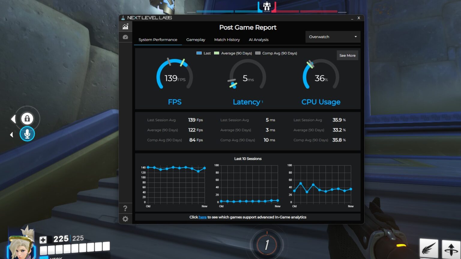 Overwatch 2 - Next Level Labs